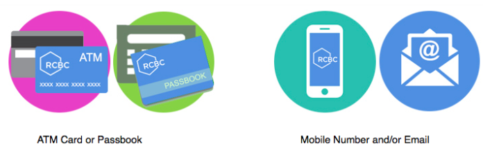 Payment Channels – Child Jesus of Prague School